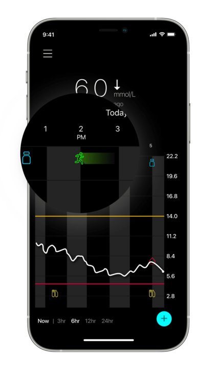 Guardian™ 4 smart CGM system | Medtronic Diabetes Norge Guardian™ 4 smart CGM system | Medtronic Diabetes Norge