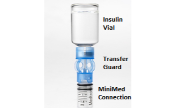 Blog | Medtronic Diabetes