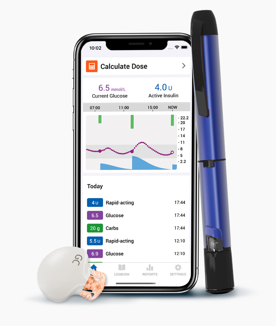 Smart MDI System | Medtronic Diabetes